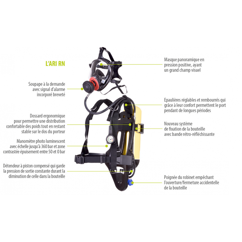 Appareil respiratoire isolant ARI RN Spasciani