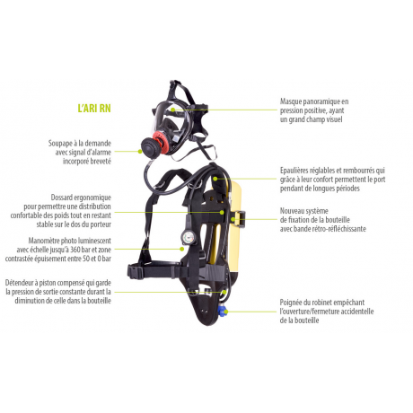 Appareil respiratoire isolant ARI RN Spasciani
